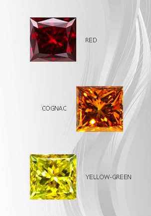 Memorial Diamonds | Cremation Diamonds | Cremation Memorials | Family ...